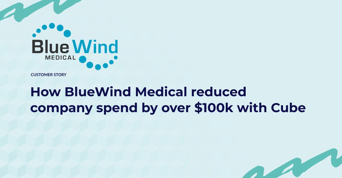 BlueWind Medical reduced company spend by over $100k with Cube